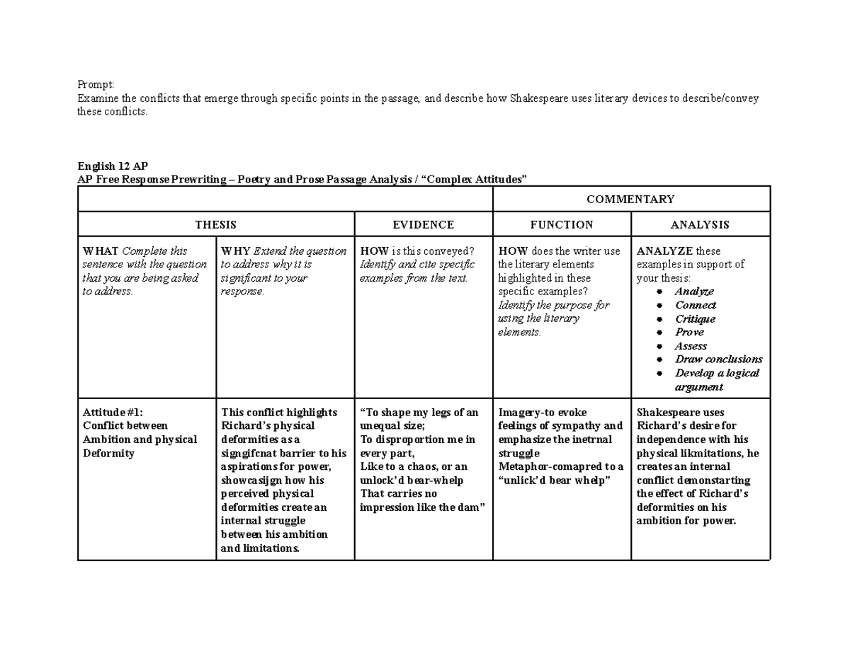 Ap English - Prompt: Examine the conflicts that emerge through specific ...