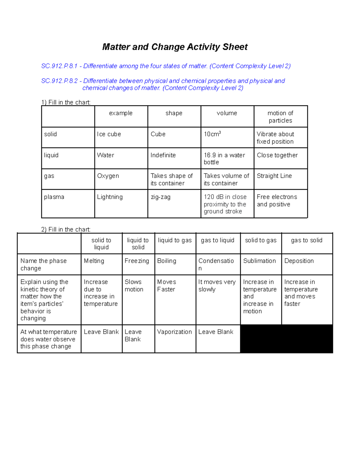 Copy of Matter and Change Culminating Task - Matter and Change Activity ...