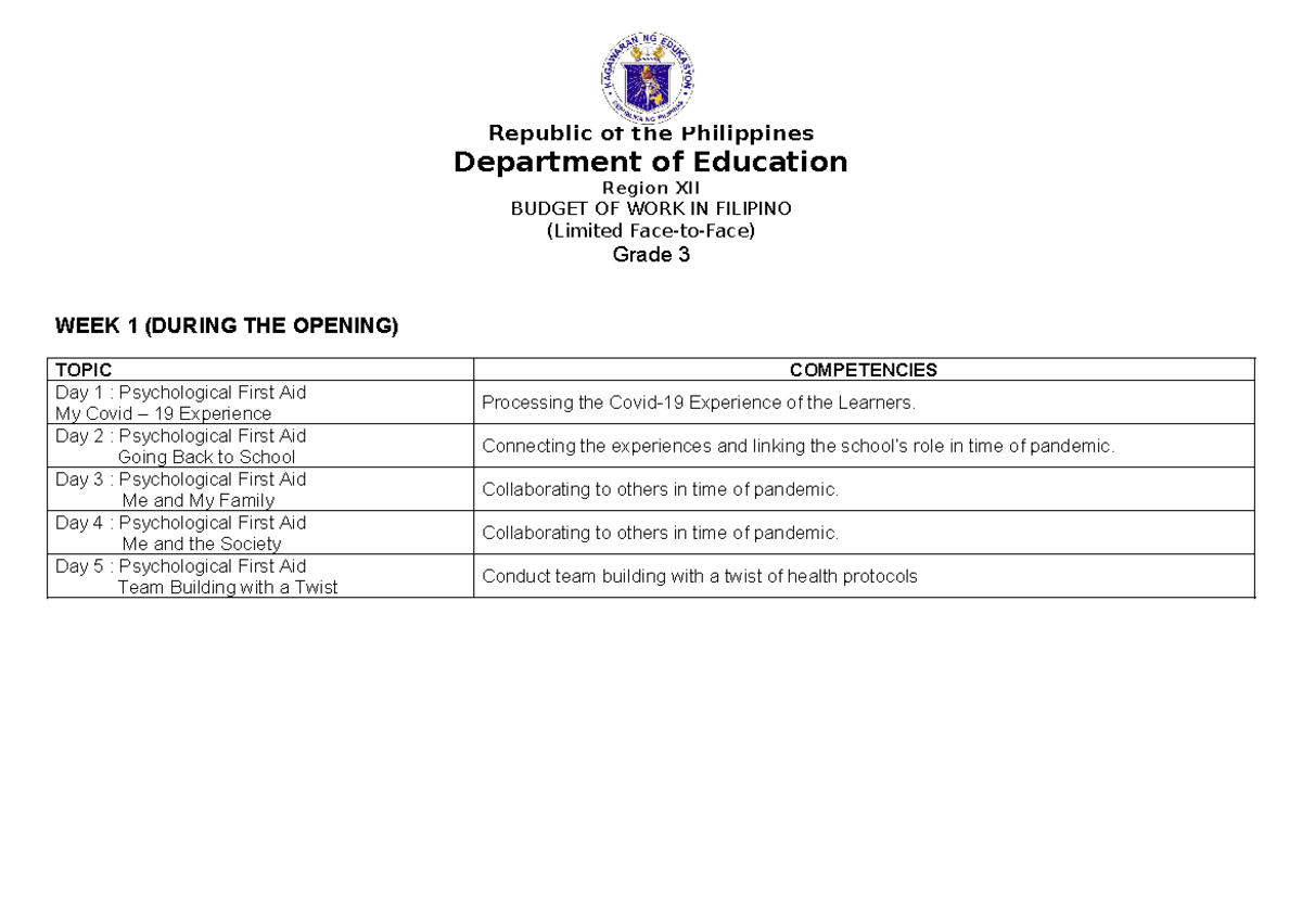 Budget of Work Filipino 3 - Republic of the Philippines Department of ...