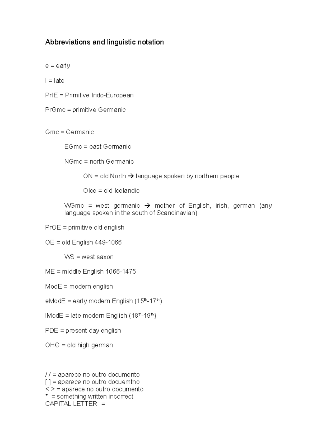 Abbreviations and linguistic notation - Studocu