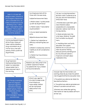 Sample Concept Map Template Mental Health - Concept Map Template ...