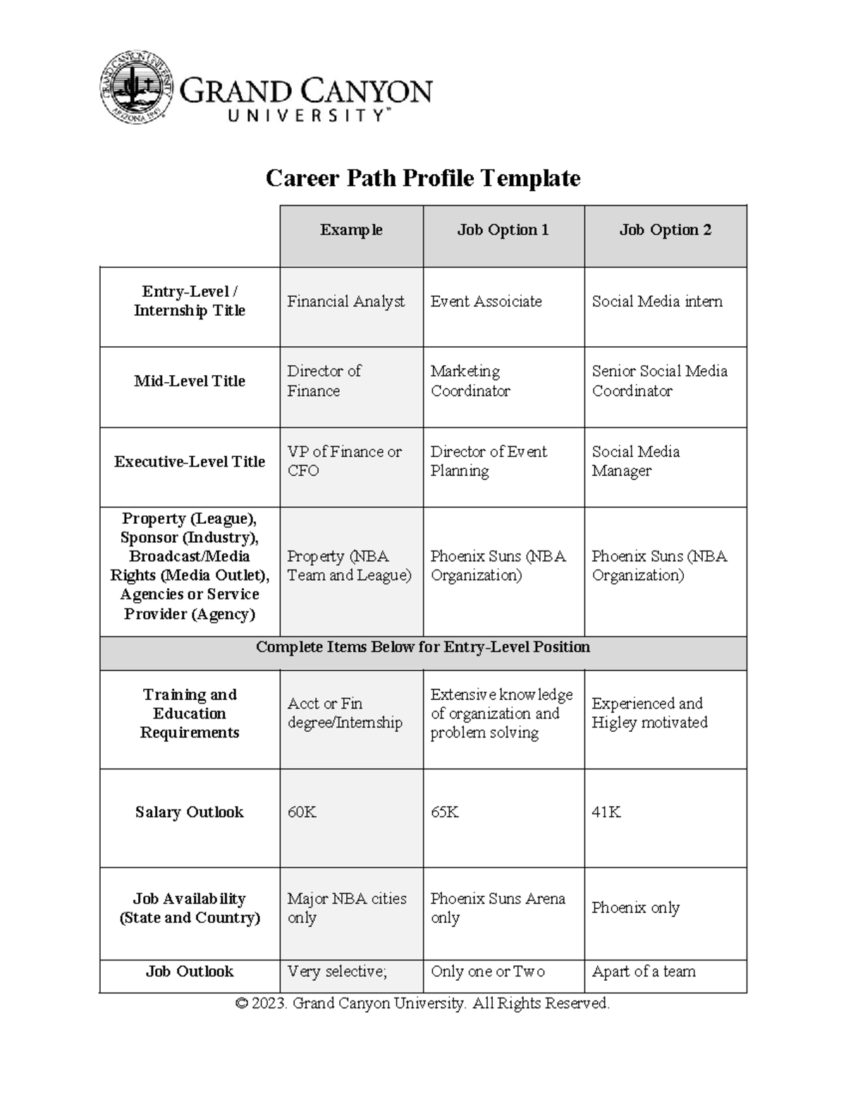 SPT 230 RS T1 Career Path Profile Template - Career Path Profile ...