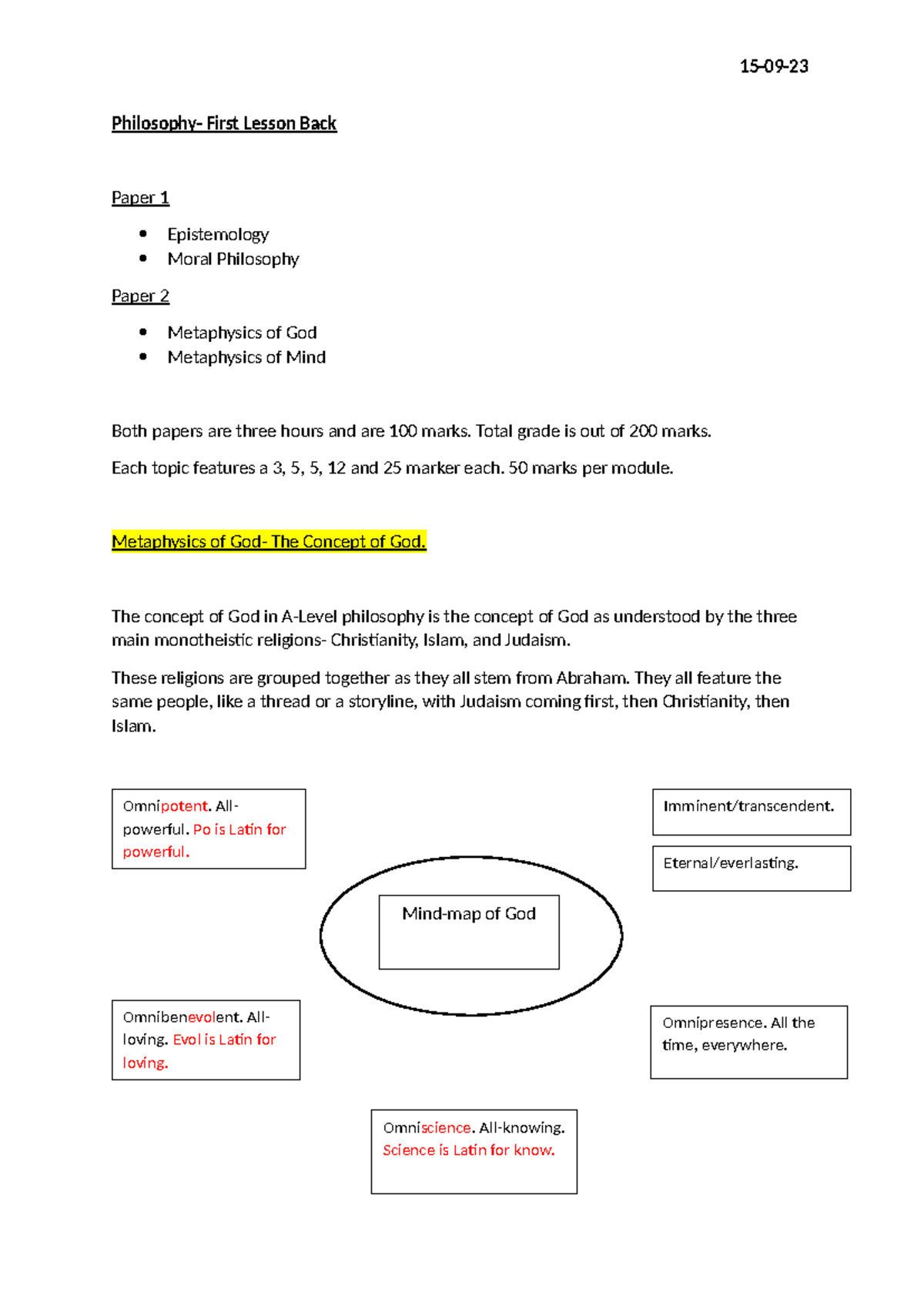 Metaphysics of God- Concept of God - Philosophy- First Lesson Back ...