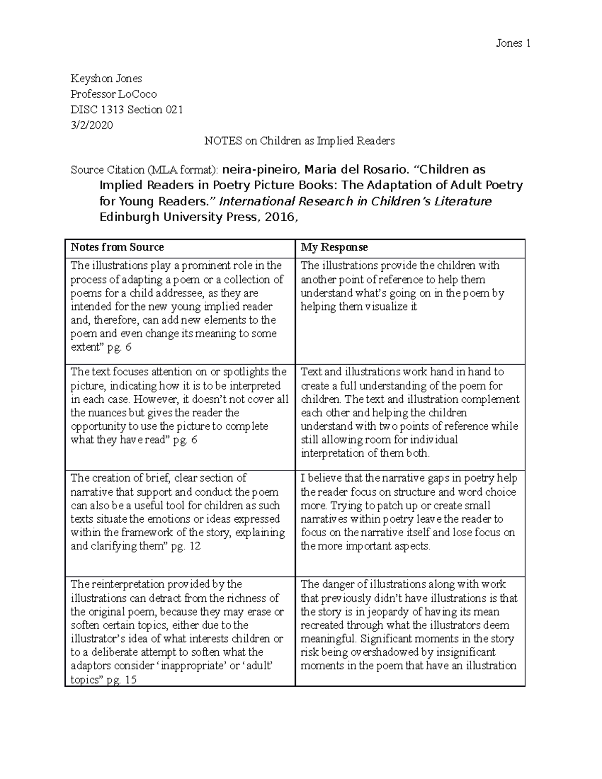 Note-Taking Template - Double-Entry Notes Approach - WRTR 2303 - Studocu