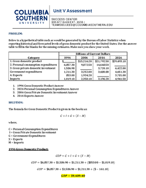 Unit 6 Study Guide Macroeconomics - Course Learning Outcomes for Unit ...