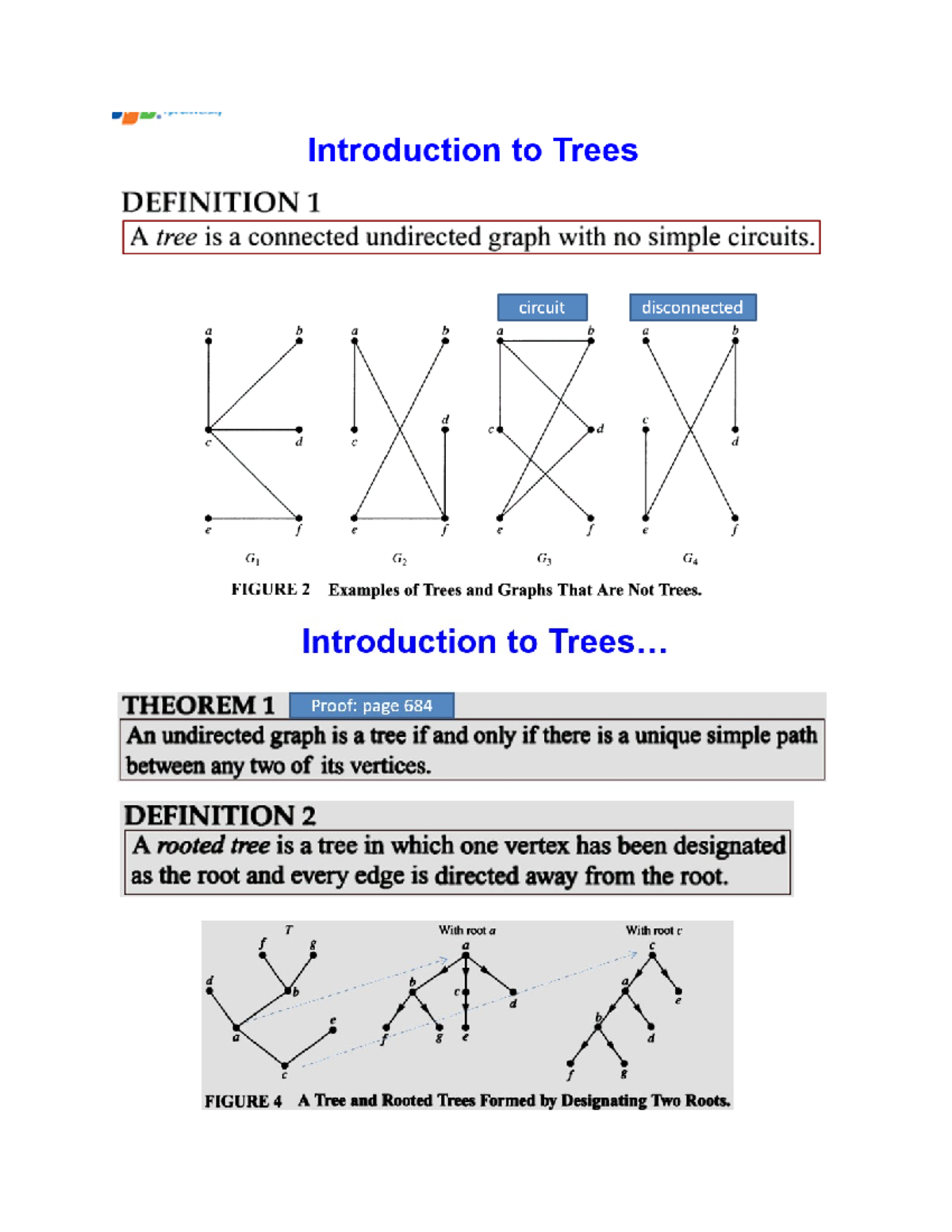 Chap 10 - Summary Slide - Discrete Mathematics - Studocu
