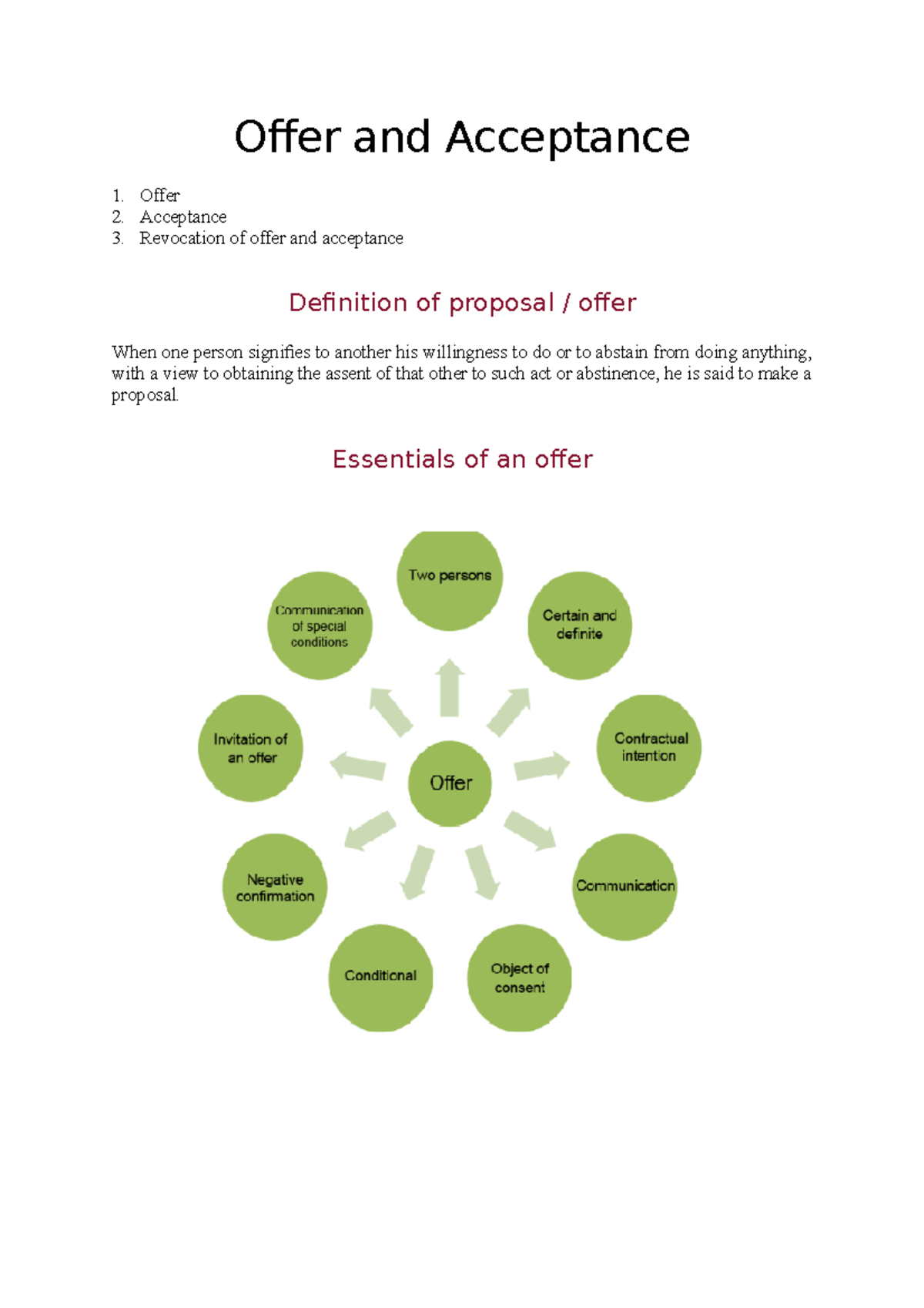5 Offer And Acceptance Offer And Acceptance Offer Acceptance
