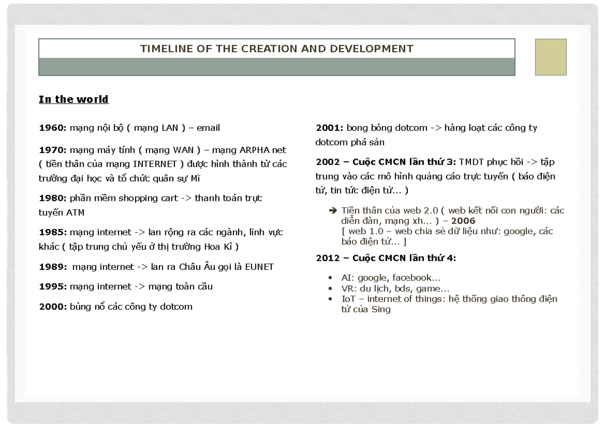 Timeline of the creation and development - TIMELINE OF THE CREATION AND ...