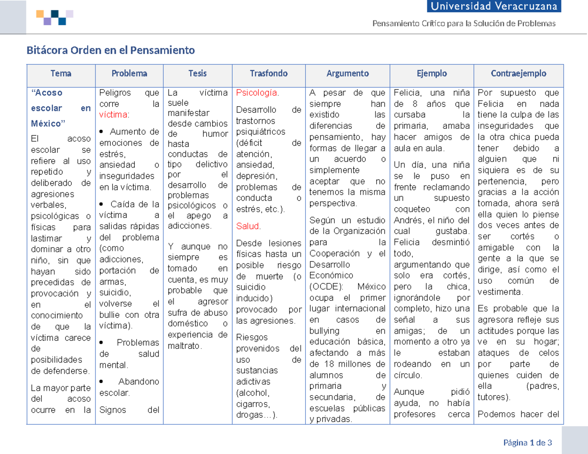 ED07 Jiménez Mildred - Actividad 07. Elabora una bitácora Orden de ...