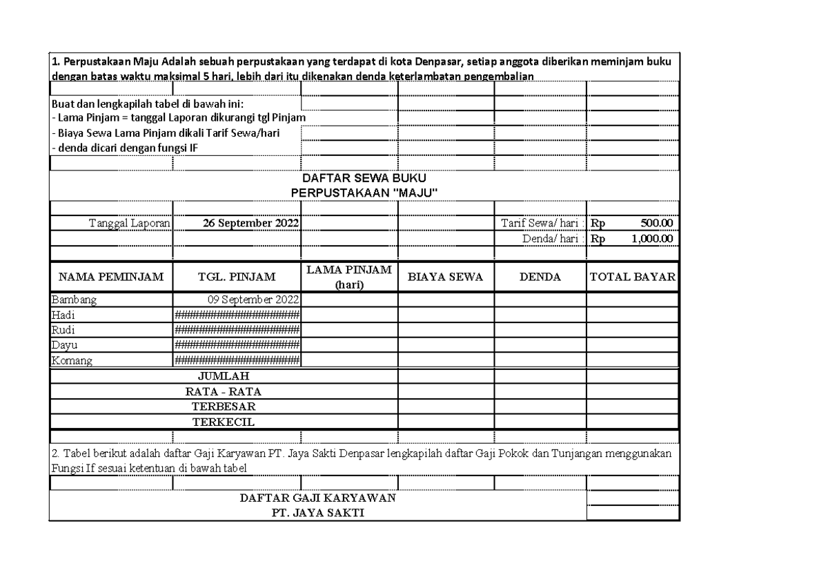 Tugas Spreedsheet 1 - Perpustakaan Maju Adalah sebuah perpustakaan yang ...