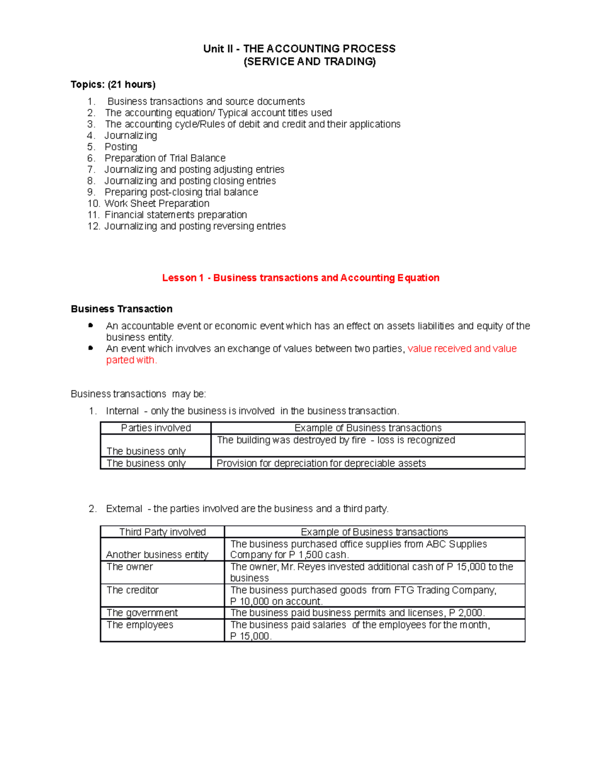 (2)The-Accounting-Process-Service-and-Trading (GJT) - Unit II - THE ...