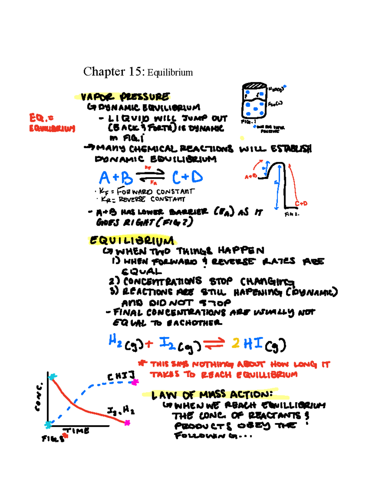 Chemistry 183 Pearson Mastering Chemistry Chapter 15 - VAPOR PRESSURE ...