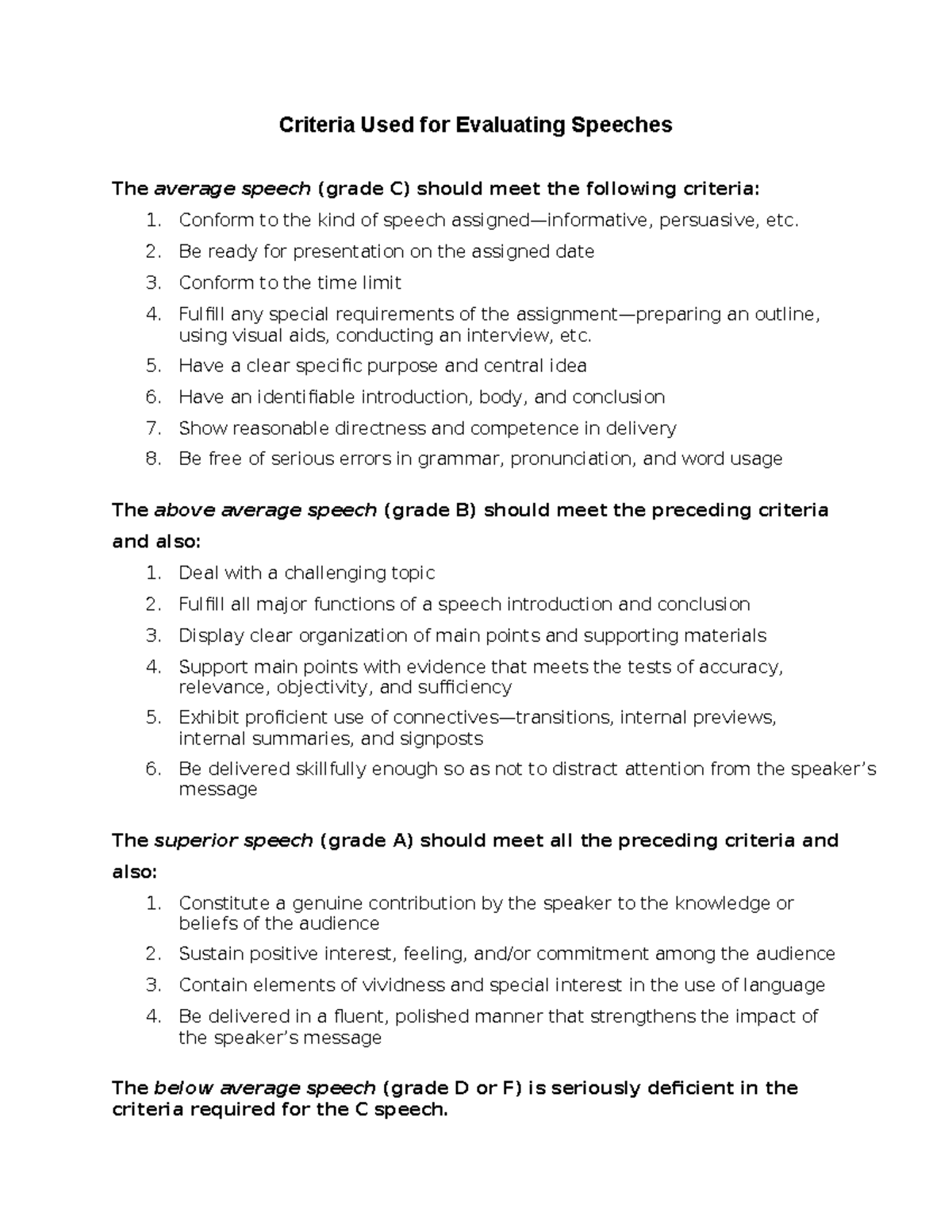 Presentations Criteria And Rubrics Criteria Used For Evaluating