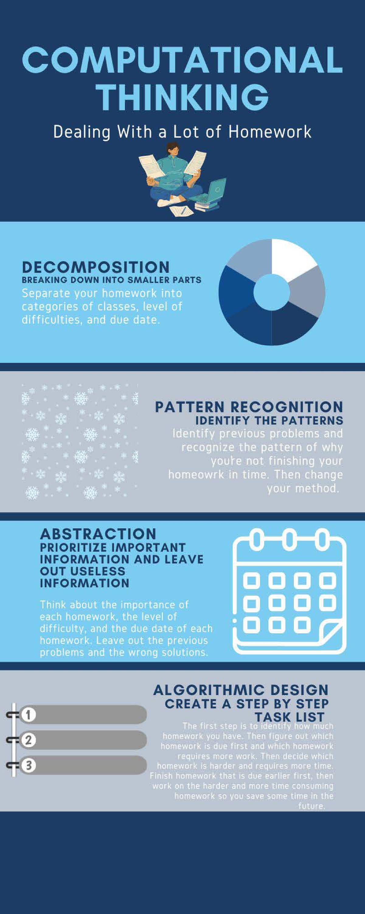Computational Thinking - ICT 101 - Studocu