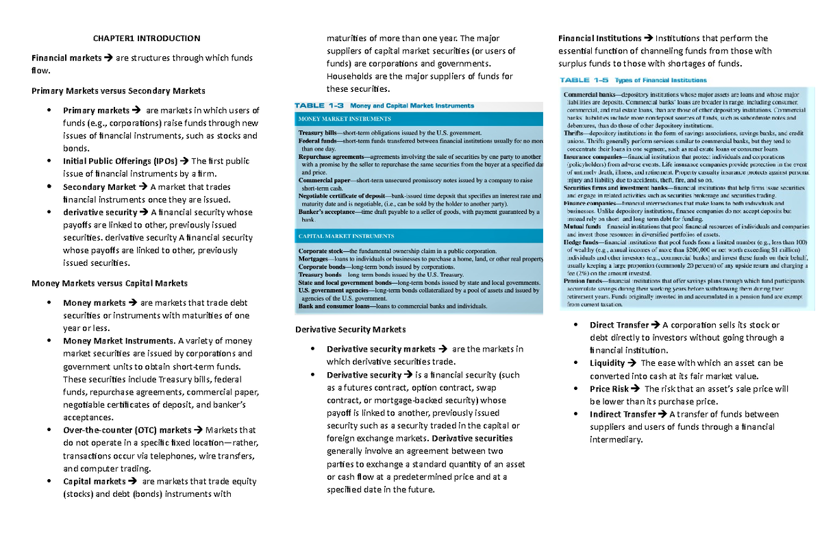 Finmark Reviewer Mid Term - CHAPTER1 INTRODUCTION Financial markets are ...