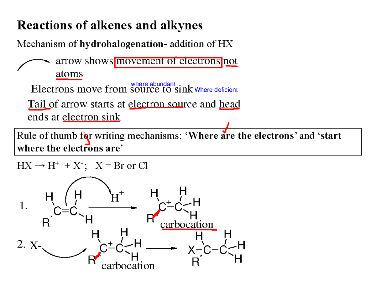 Reactions of alkenes and alkynes - Reactions of alkenes and alkynes ...