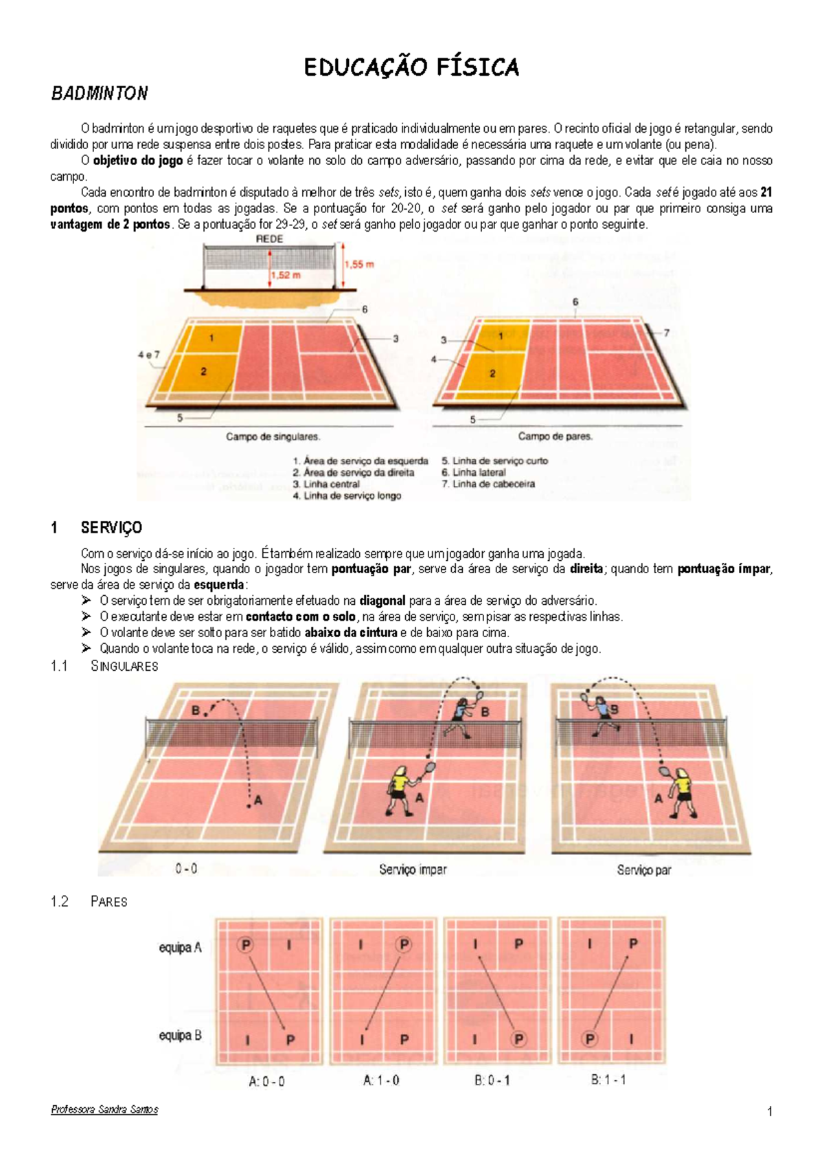 Doc Apoio Badminton - Professora Sandra Santos 1 EDUCAÇÃO FÍSICA ...