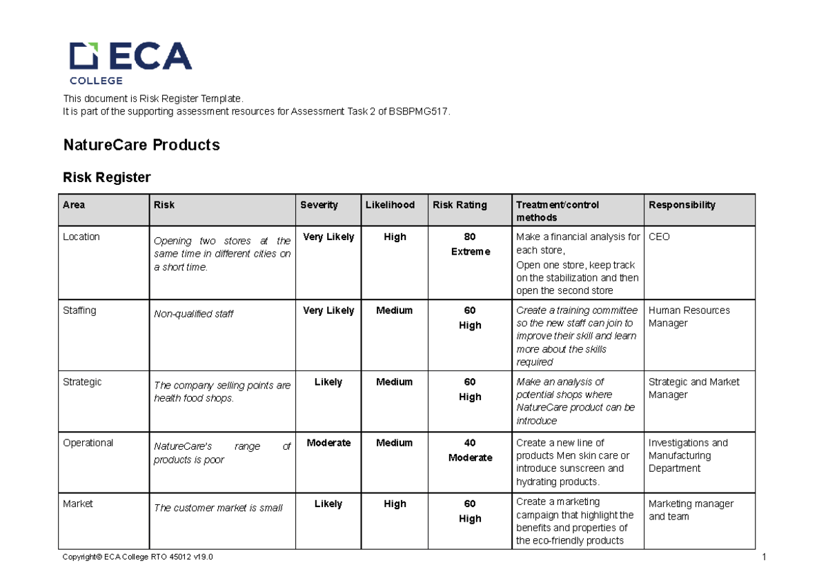 Risk Register - risk rigister - This document is Risk Register Template ...