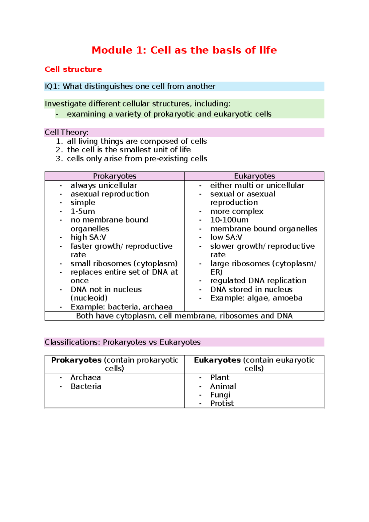 MOD 1 - mod 1 summary - Module 1: Cell as the basis of life Cell ...