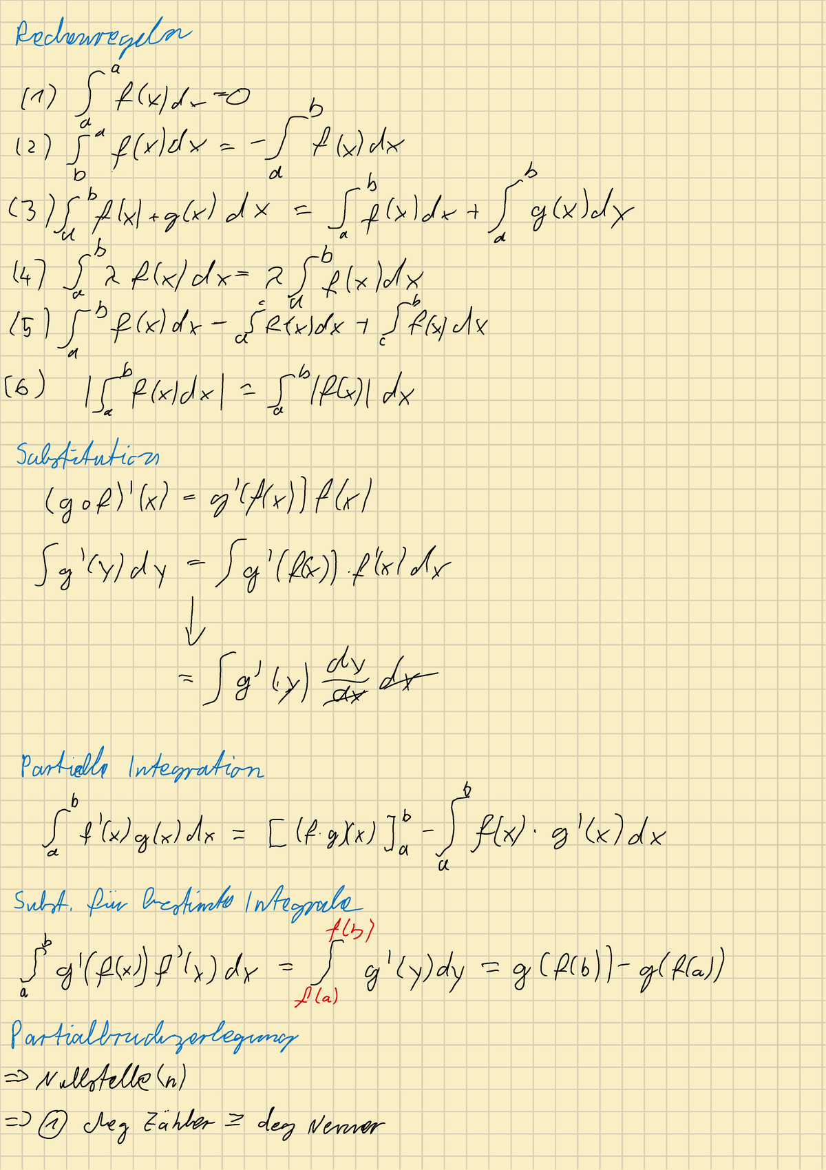 Intehurensohn - Integration ist toll und voll easy - Höhere Mathematik ...
