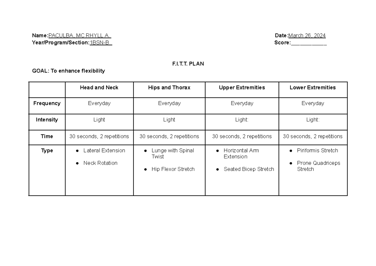 FITT Plan - Name:PACULBA, MC RHYLL A. Date:March 26, 2024 Year/Program ...