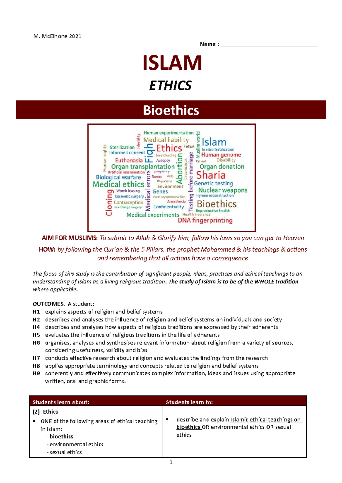 Islam Ethics Bioethics Study - Studocu