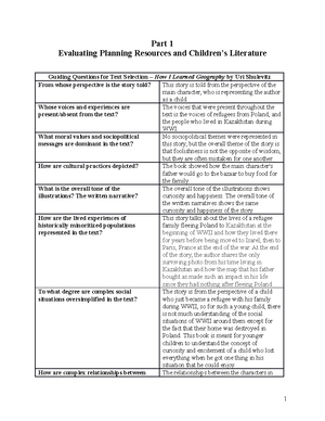 Mountain Heritage Center Field Trip Reflection - I always knew of the ...