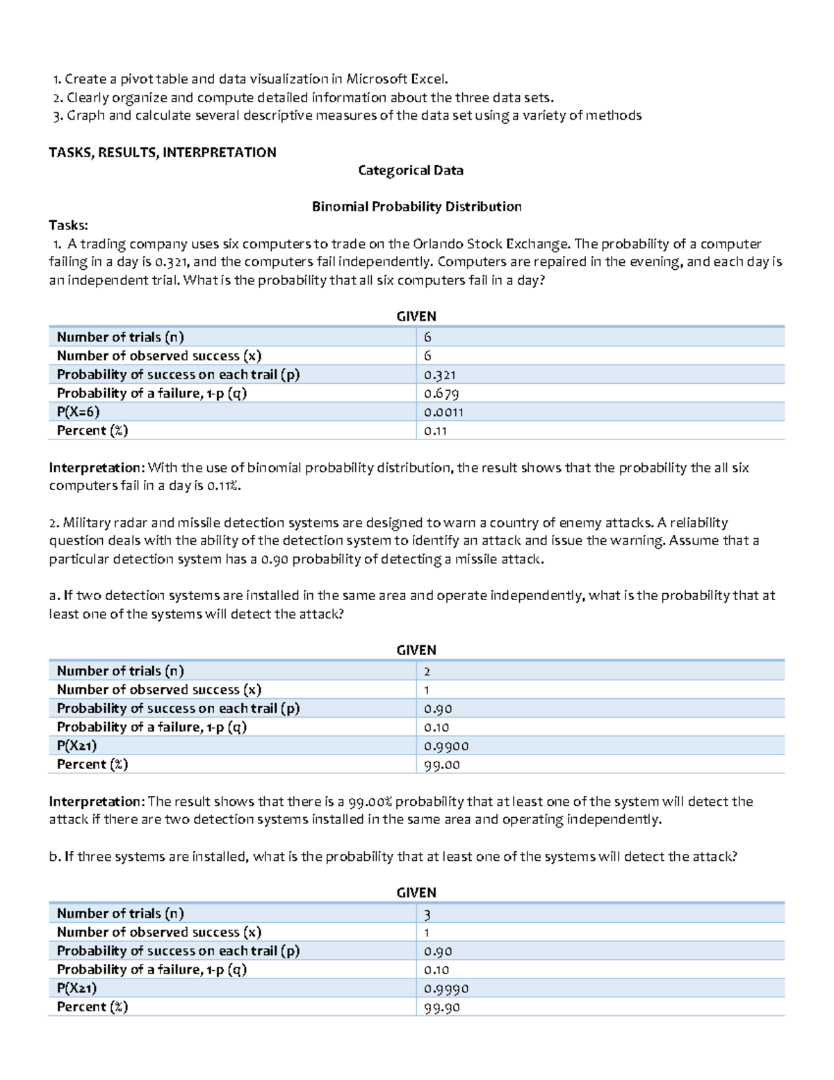 Laboratory exercise 2 Data Analytics in Engineeering - 1. Create a ...