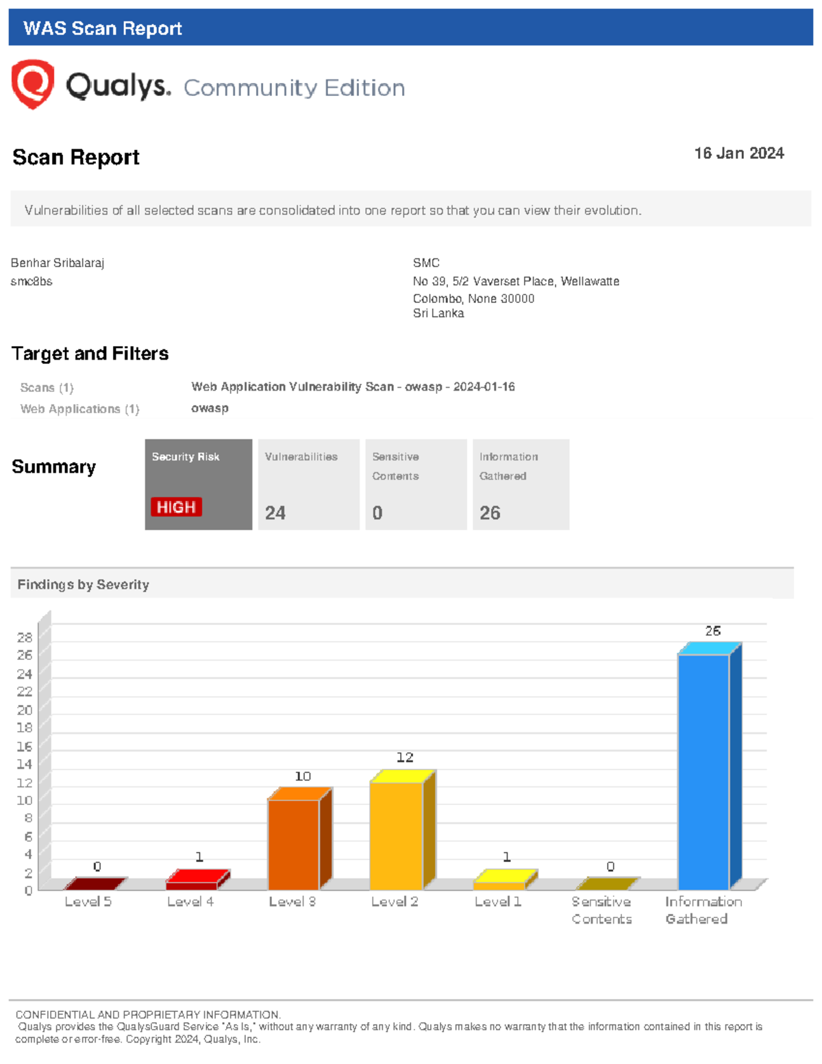Scan Report - DVWA - Internal - CONFIDENTIAL AND PROPRIETARY ...