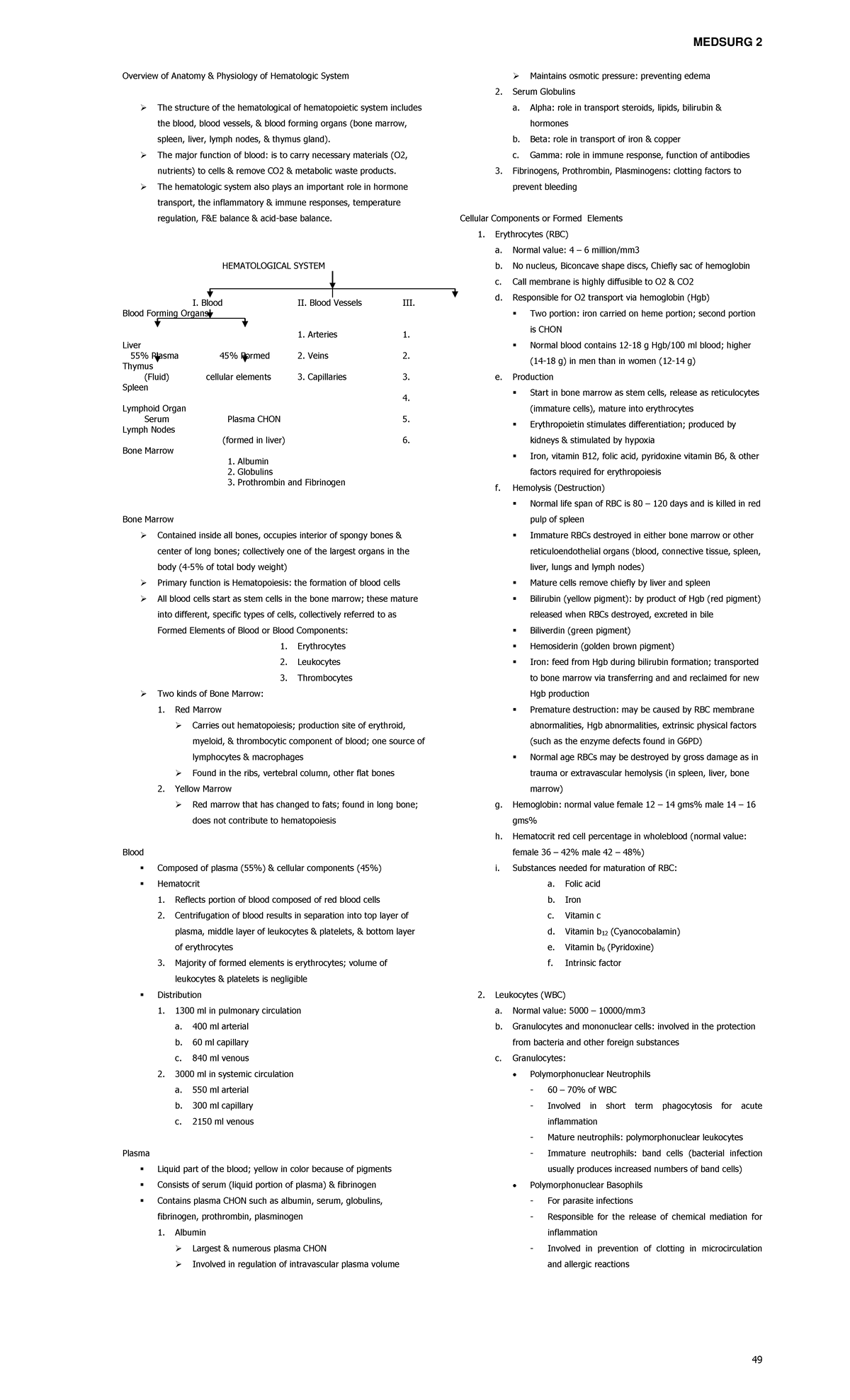 Medsug 2 - Lecture Notes about the Nursing for Medical Surgical 2 ...
