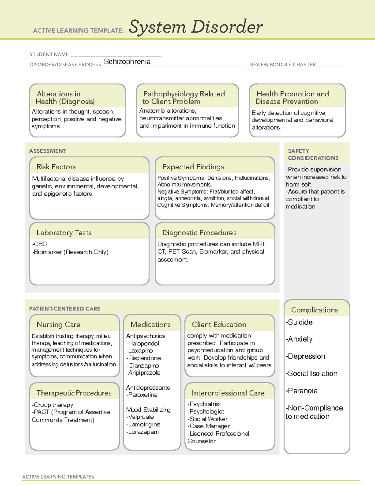 Schizophrenia Disorder - ACTIVE LEARNING TEMPLATES System Disorder ...