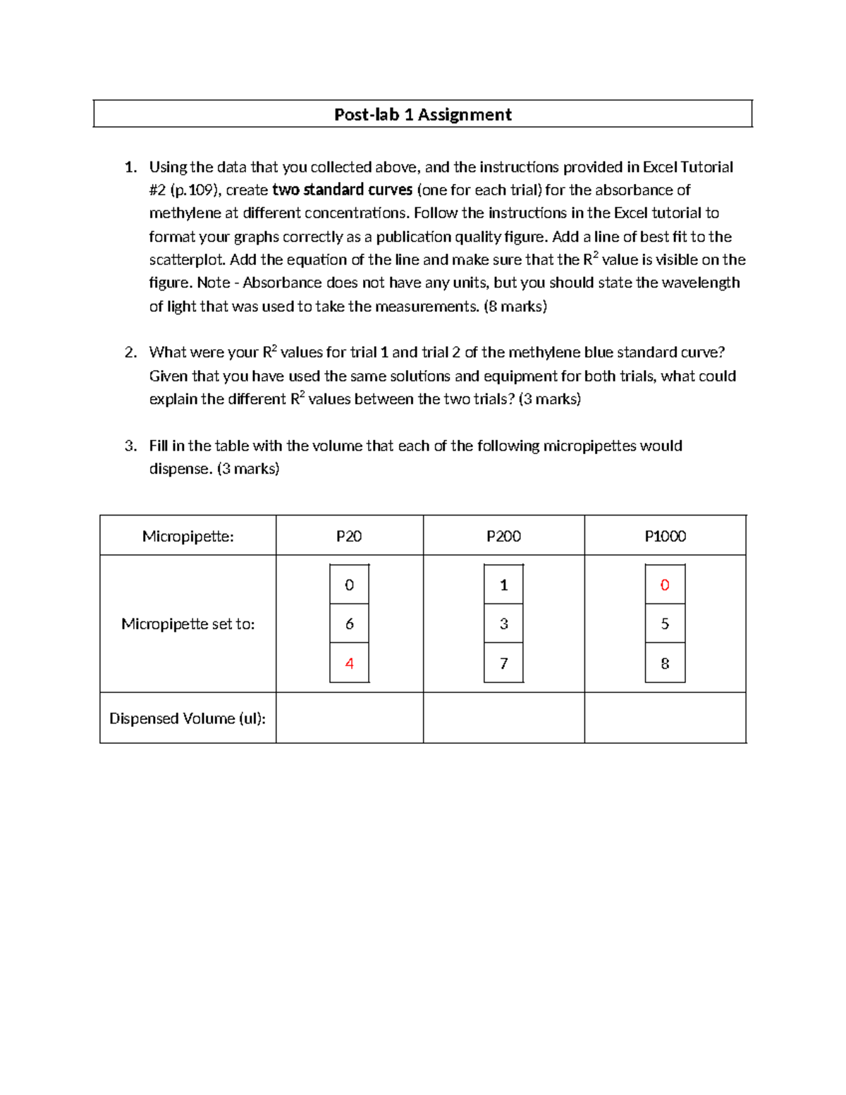 Post Lab 1 Assignment Post Lab 1 Assignment 1 Using The Data That You Collected Above And