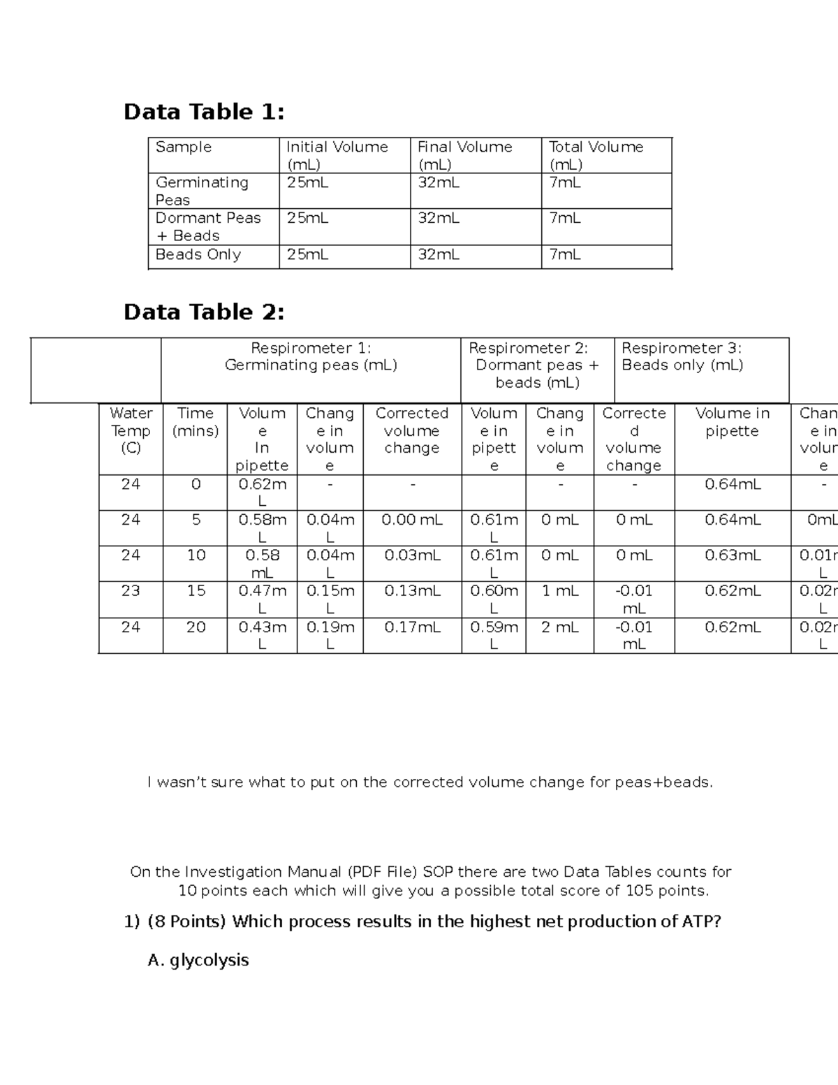 Cellular Respiration in Germinating Peas Answer Sheet - Data Table 1 ...