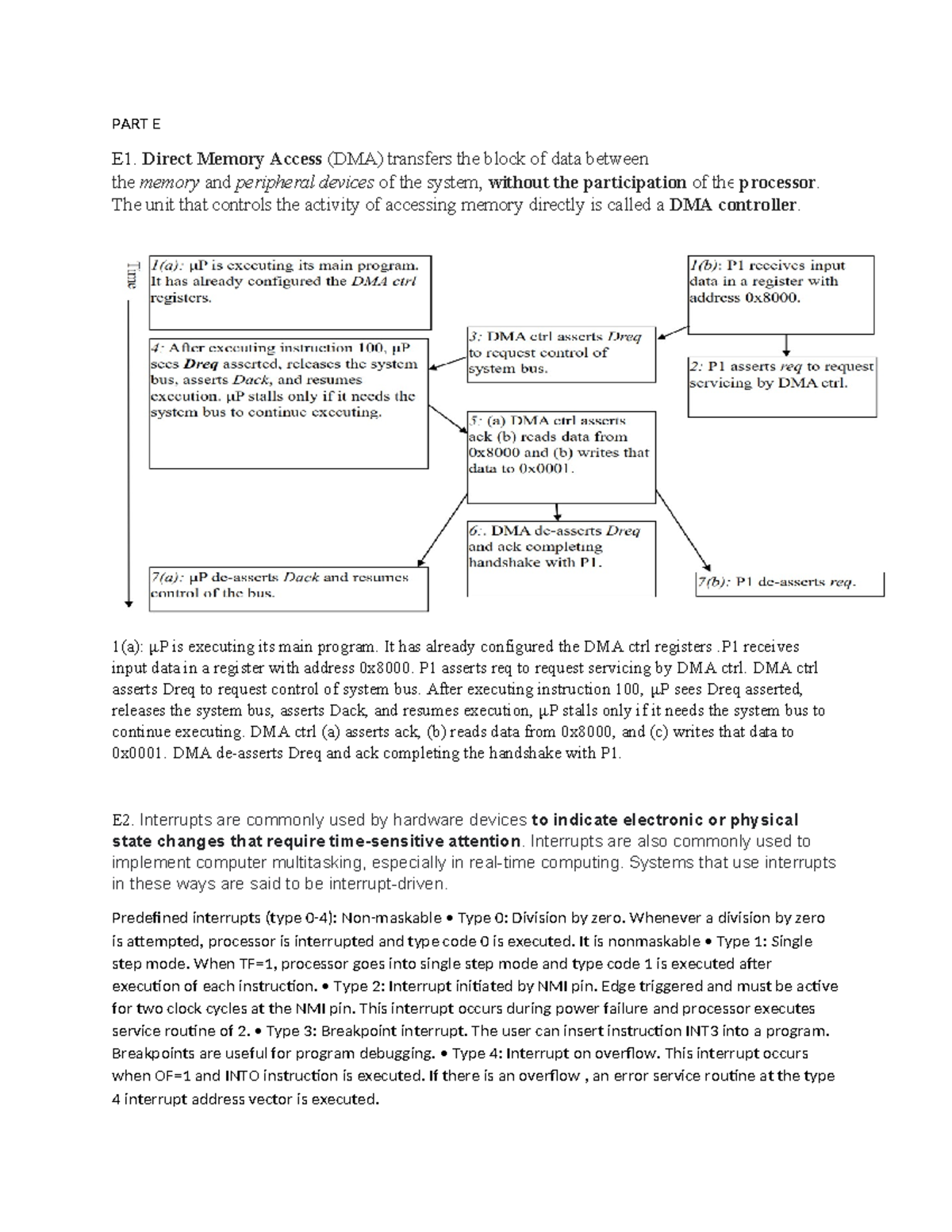 CSE216 final Answer - PART E E1. Direct Memory Access (DMA) transfers the block of data between ...