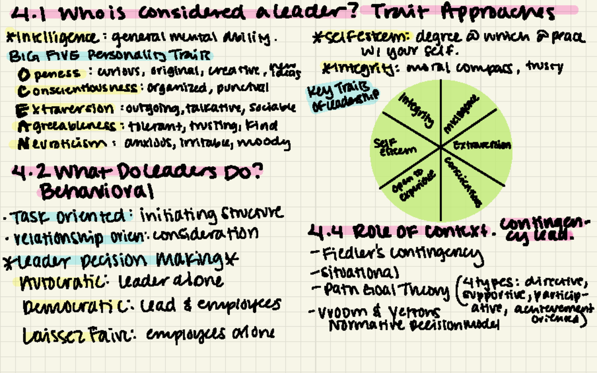 Textbook Notes - 4. 1 Who is considered a leader? Trait Approaches ...