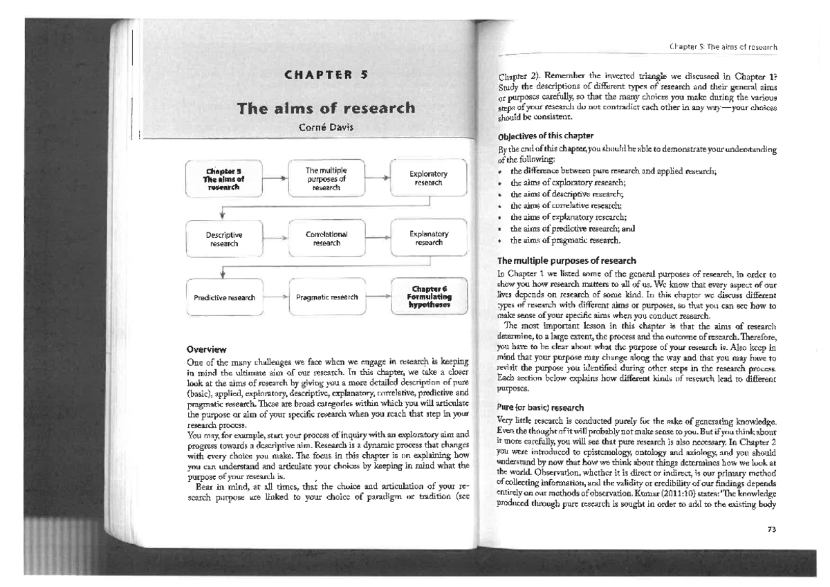 Chapter 5 The Aims of Research - Chapter 5: The aims of research ...