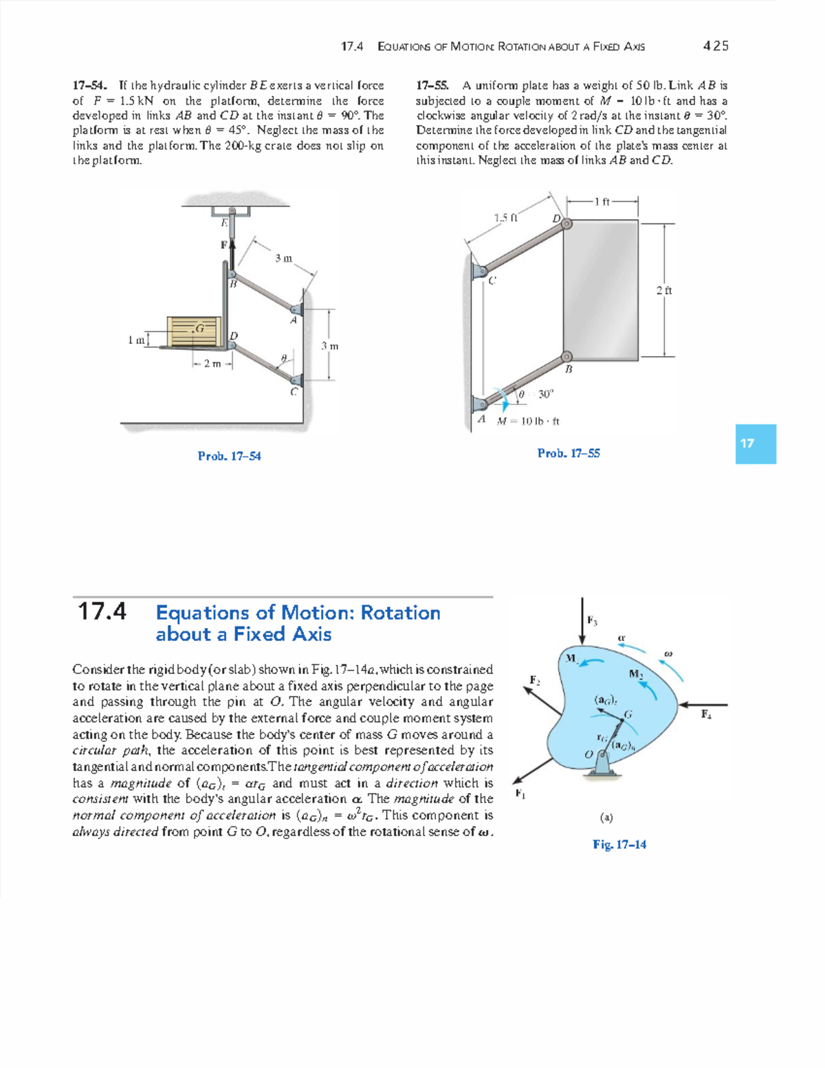 Equations OF Motion Rotation About A Fixed AXIS 5 - 1 7 .4 EQUATIONS OF ...