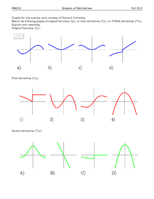 LM 3.2 - transformations of graphs - LM3: transformations of graph I * LIn99: Y = X * CUberOO+ ...
