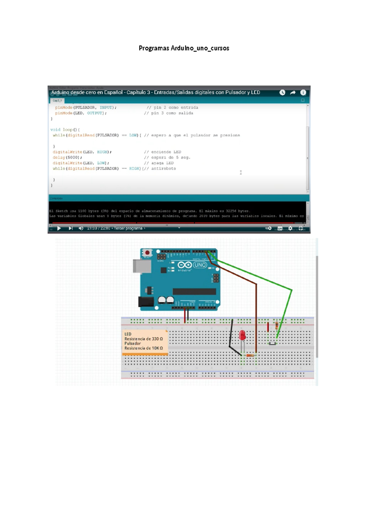 Programas Arduino Sistemas Computacionales Programas Arduino Uno