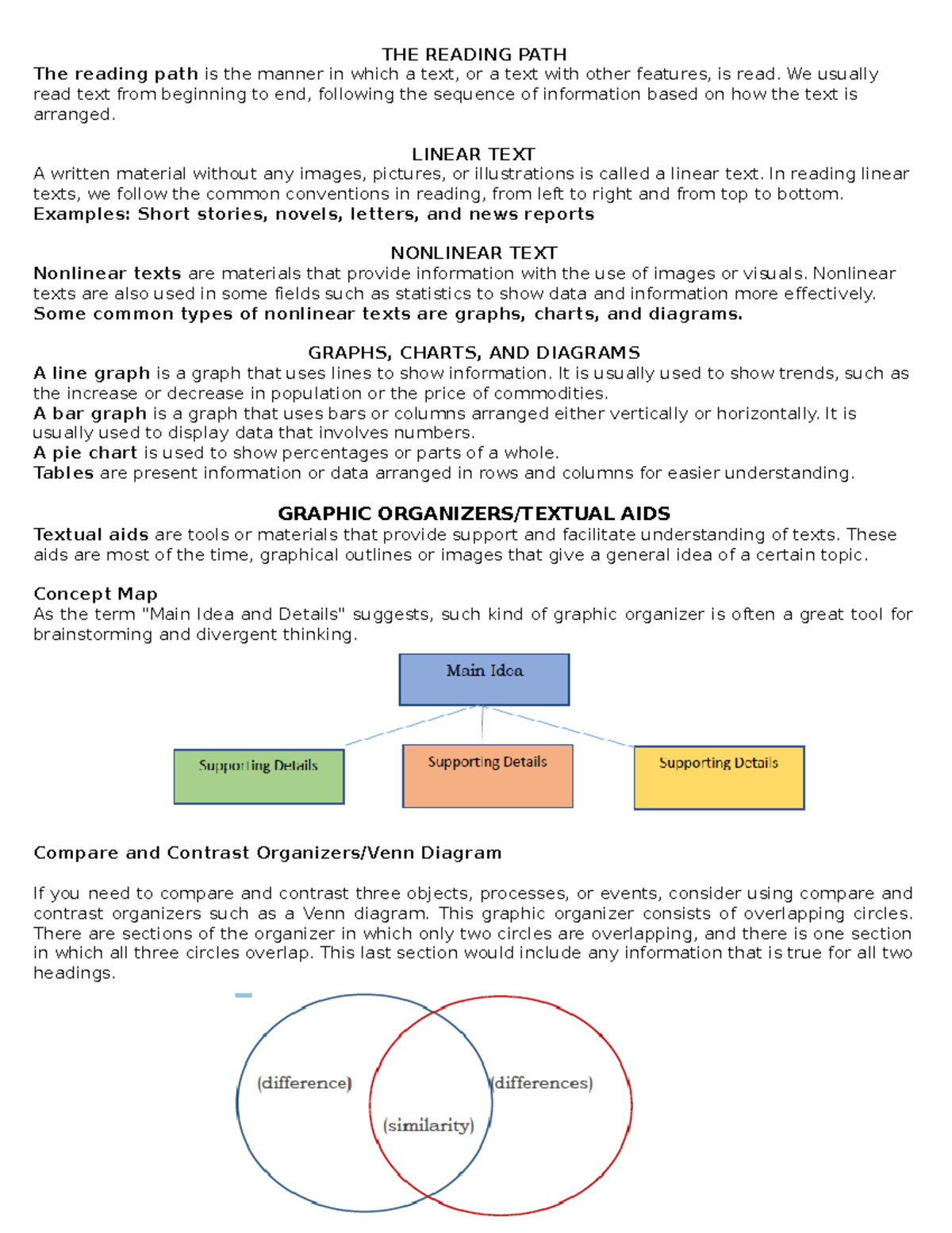 Q1 Lesson 2 Info Sheet - THE READING PATH The reading path is the ...