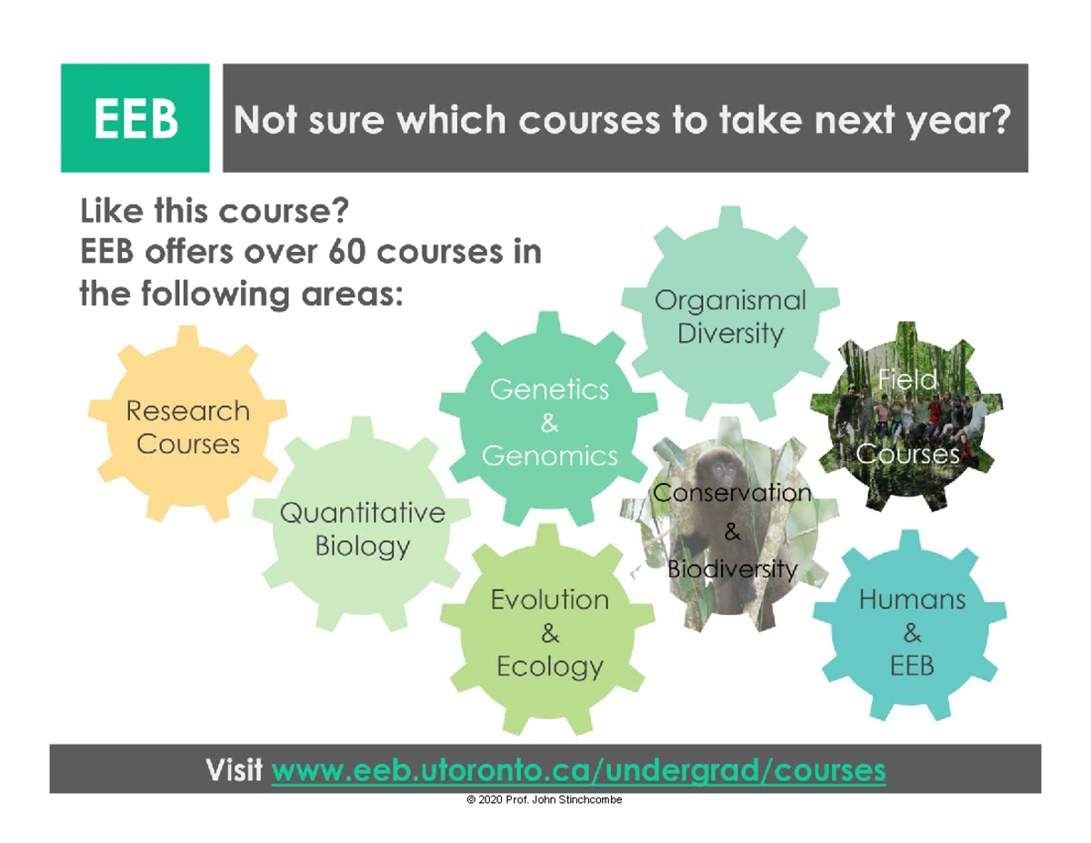 BIO120Fall2020 Lecture 3 1slide - © 2020 Prof. John Stinchcombe Lecture ...