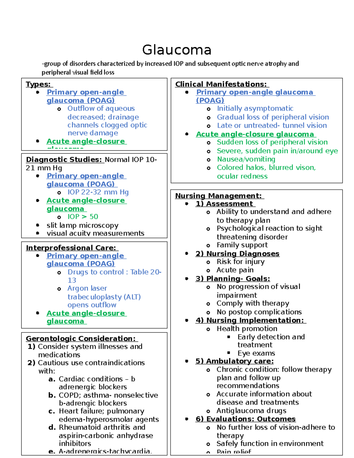 Glaucoma Template - Glaucoma group of disorders characterized by ...