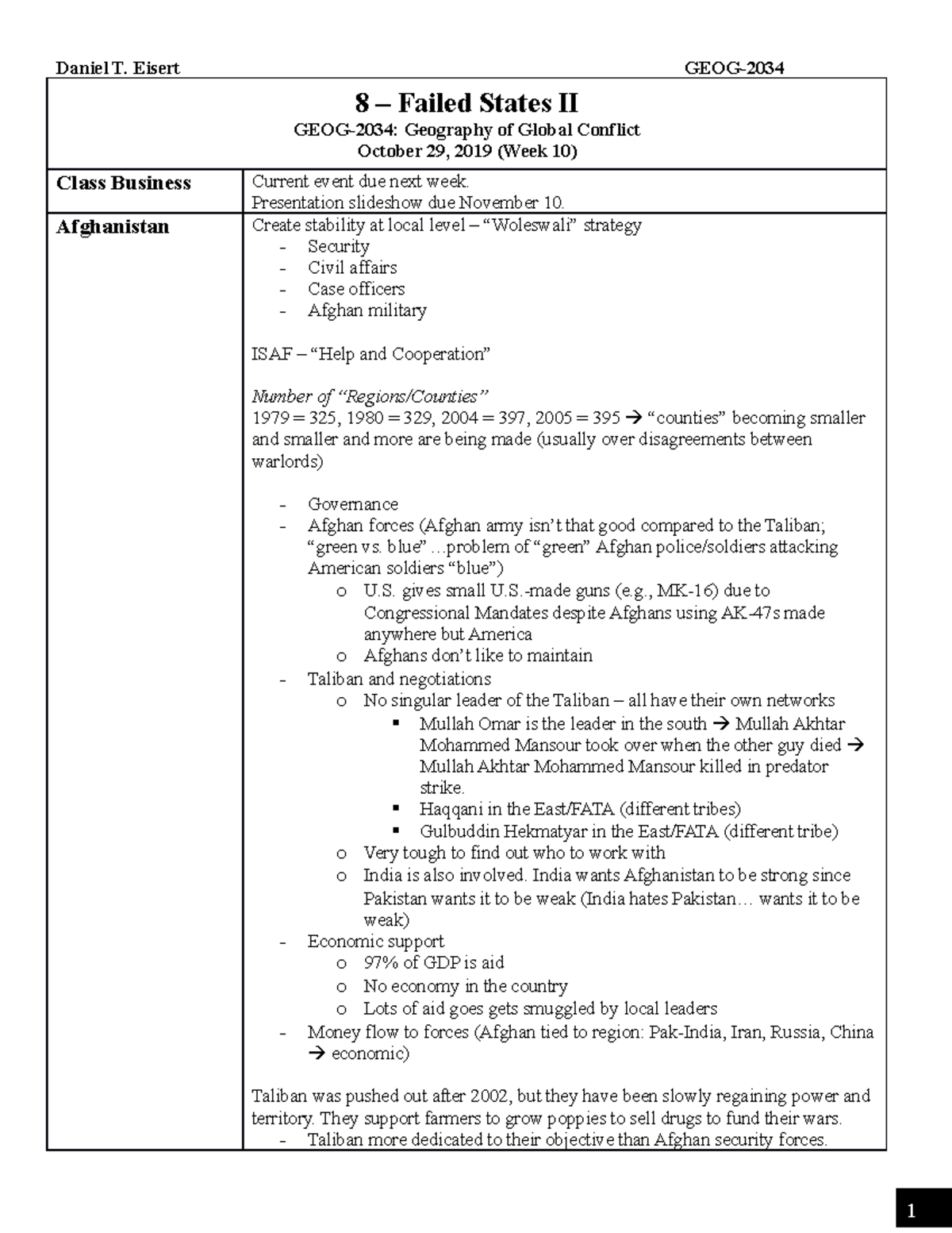 GEOG-2034 - Notes - 8 - Failed States II - 8 – Failed States II GEOG ...