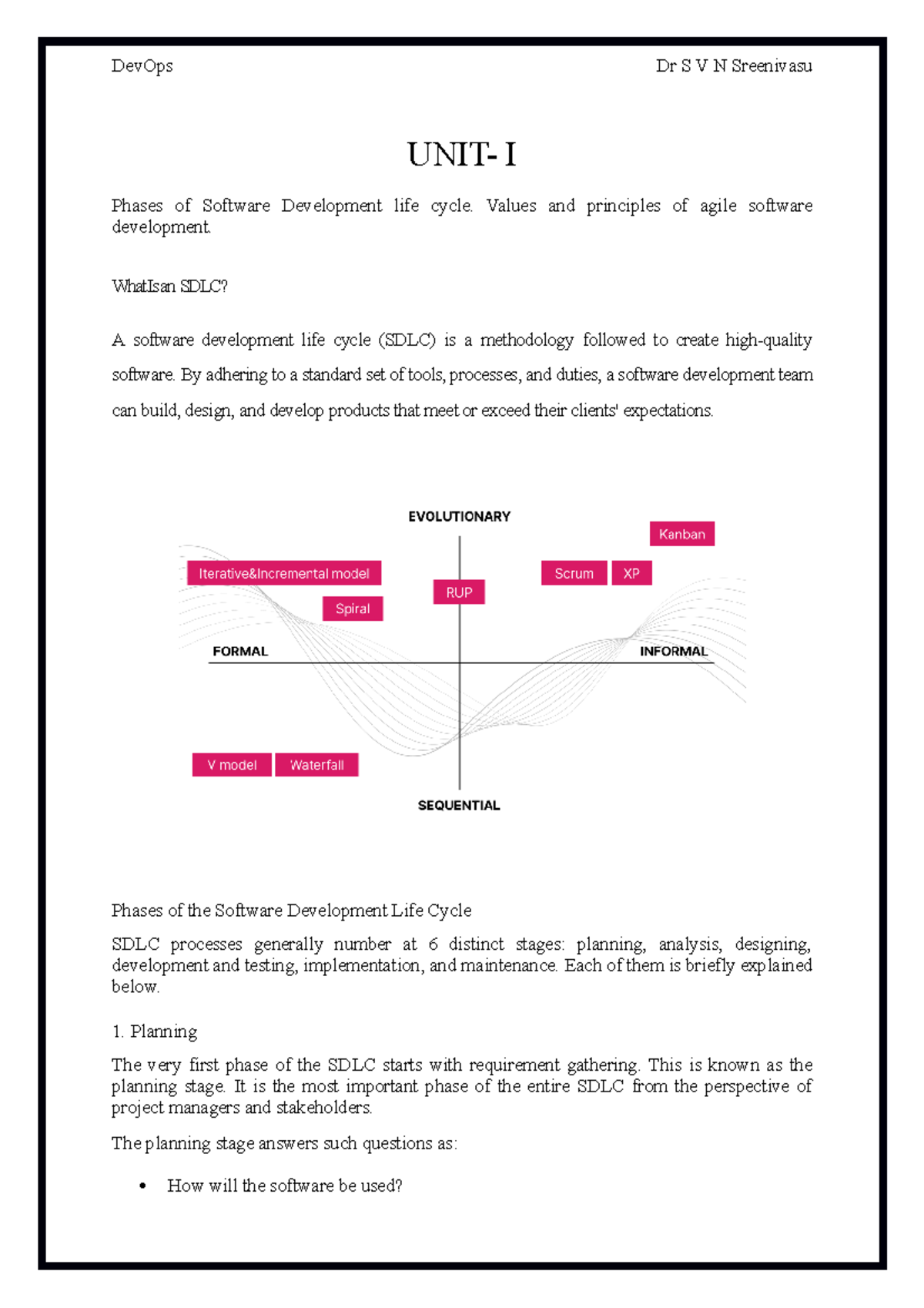 Devops-Unit-1 - MATERIAL - UNIT- I Phases of Software Development life cycle. Values and ...