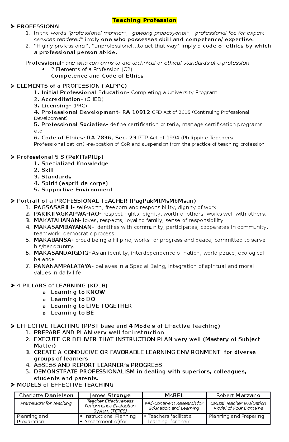 445018953 Teaching Profession myreviewer docx - Teaching Profession ...