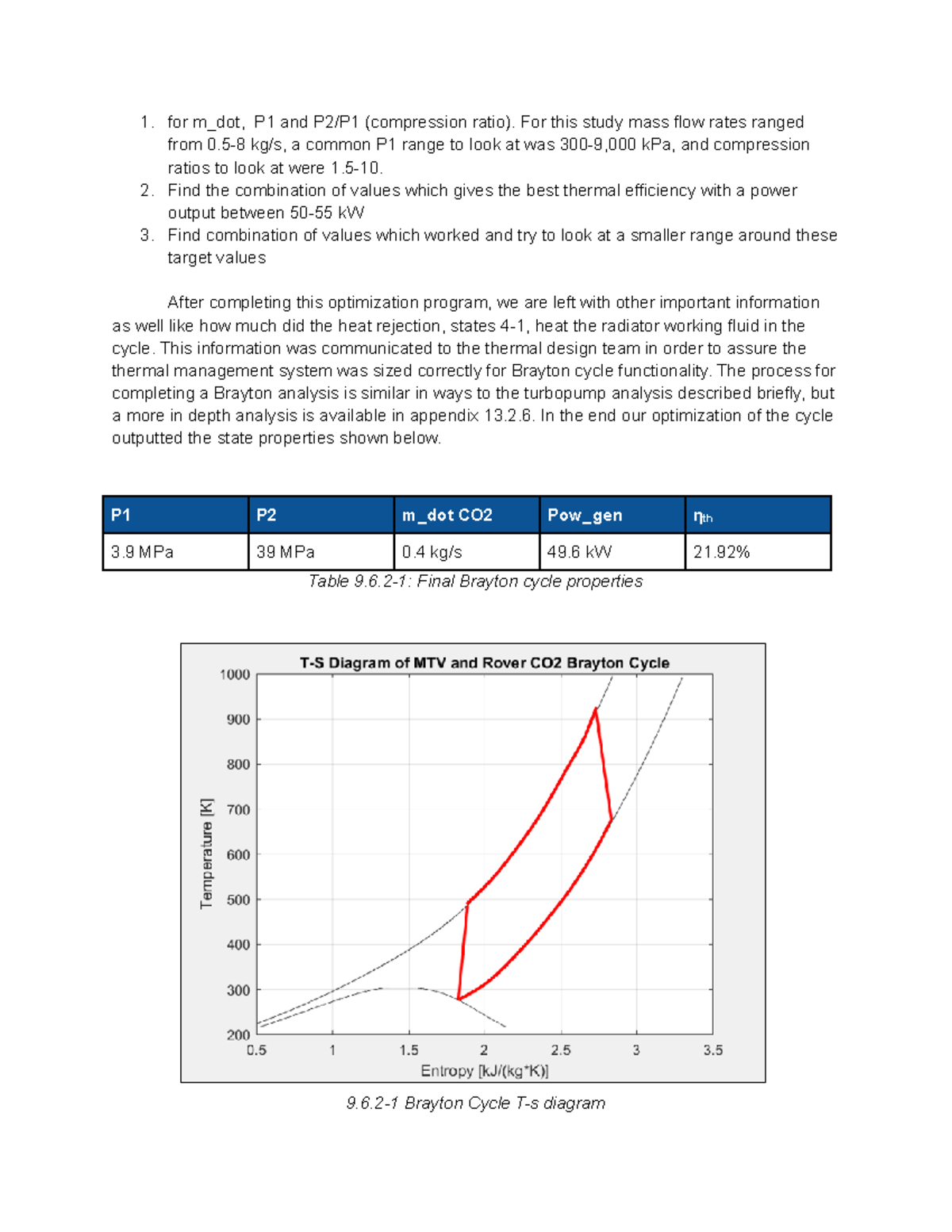 Final Report Part 188 - from 0-8 kg/s, a common P1 range to look at was ...