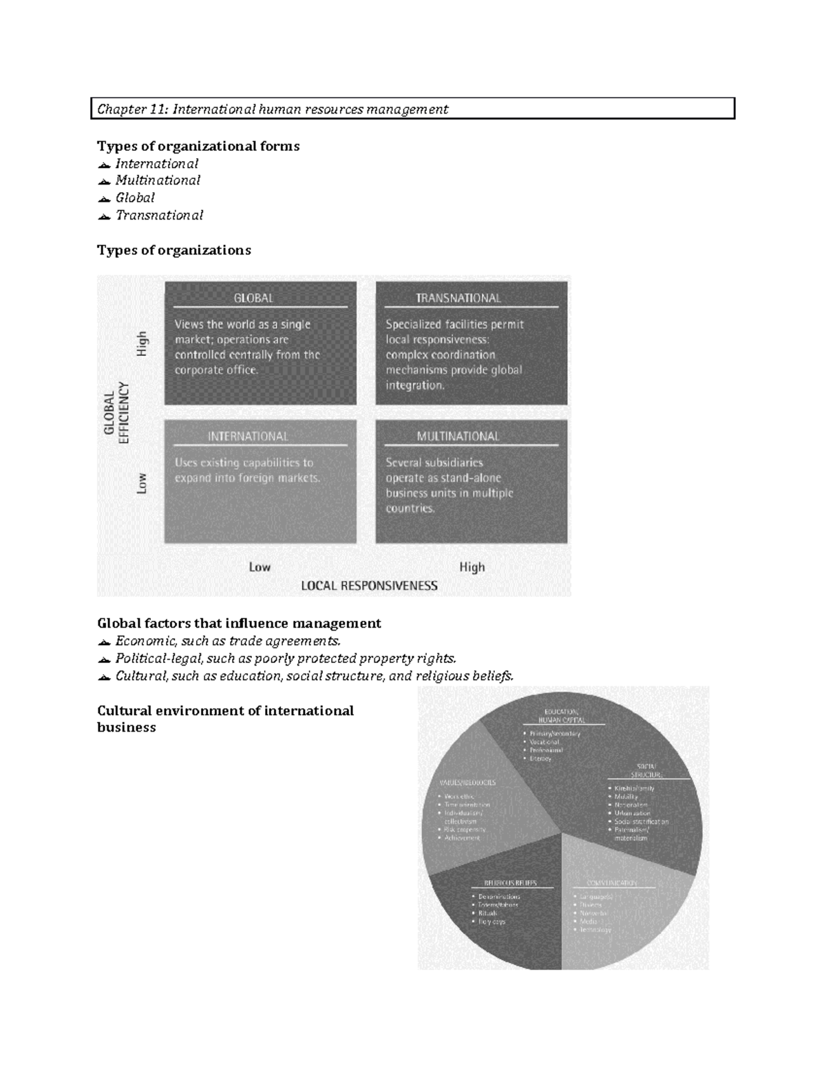Chapter 11 - NOTES - Chapter 11: International human resources ...