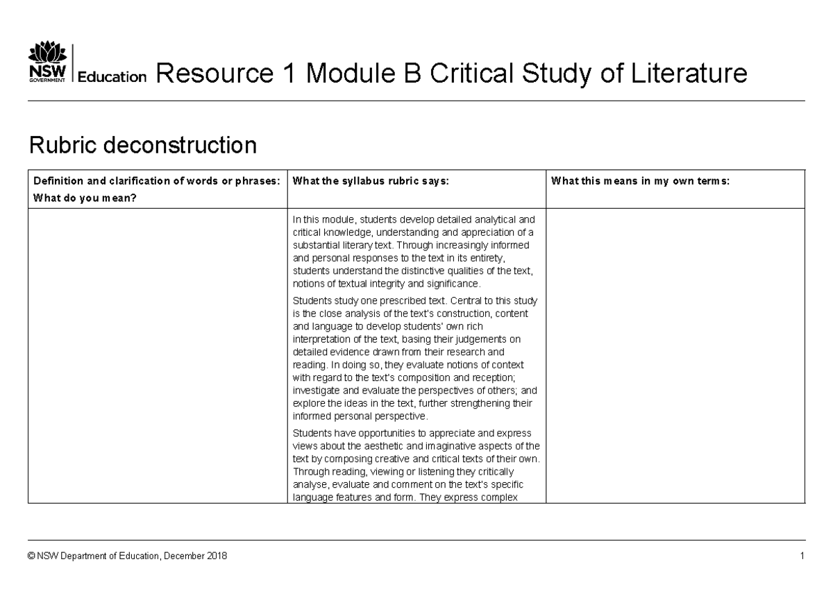 English advanced s6 ts eliot resource 1 module b critical study of ...