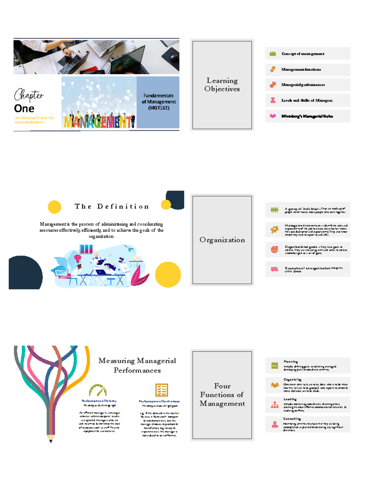 Notes mgt162 c1 - Summary fundamental of management ...