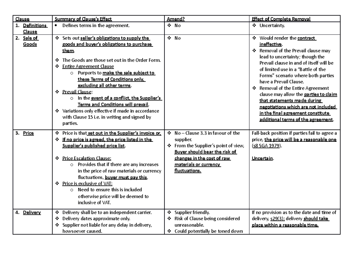 5. Table of Clauses - Floidex Standard Terms - **Clause Summary of ...